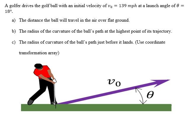 Solved A golfer drives the golf ball with an initial | Chegg.com