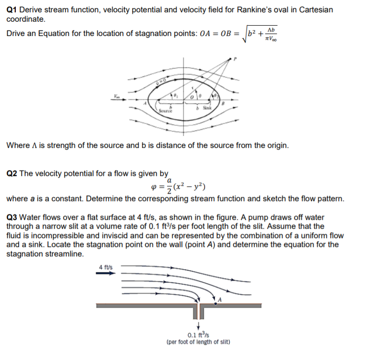 Solved Q1 Derive Stream Function Velocity Potential And