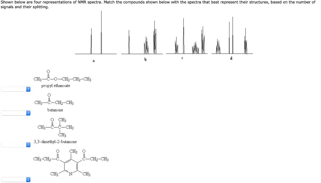 Solved Shown below are four representations of NMR spectra. | Chegg.com