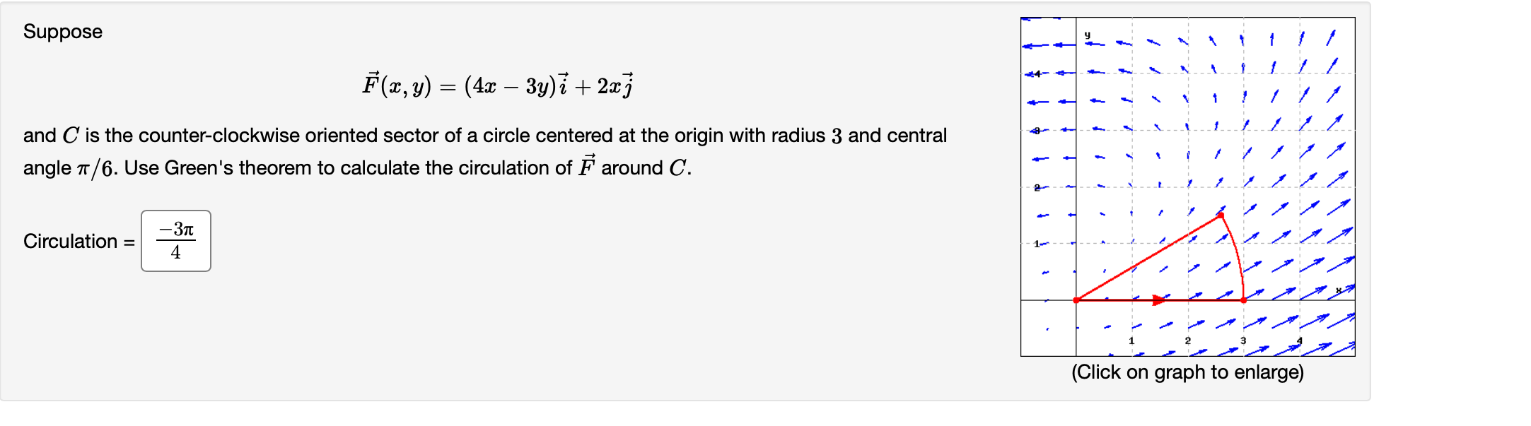 Solved Suppose F(x,y)=(4x−3y)i+2xj and C is the | Chegg.com