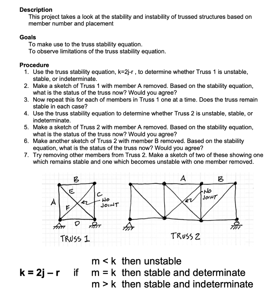 Solved Description This project takes a look at the | Chegg.com