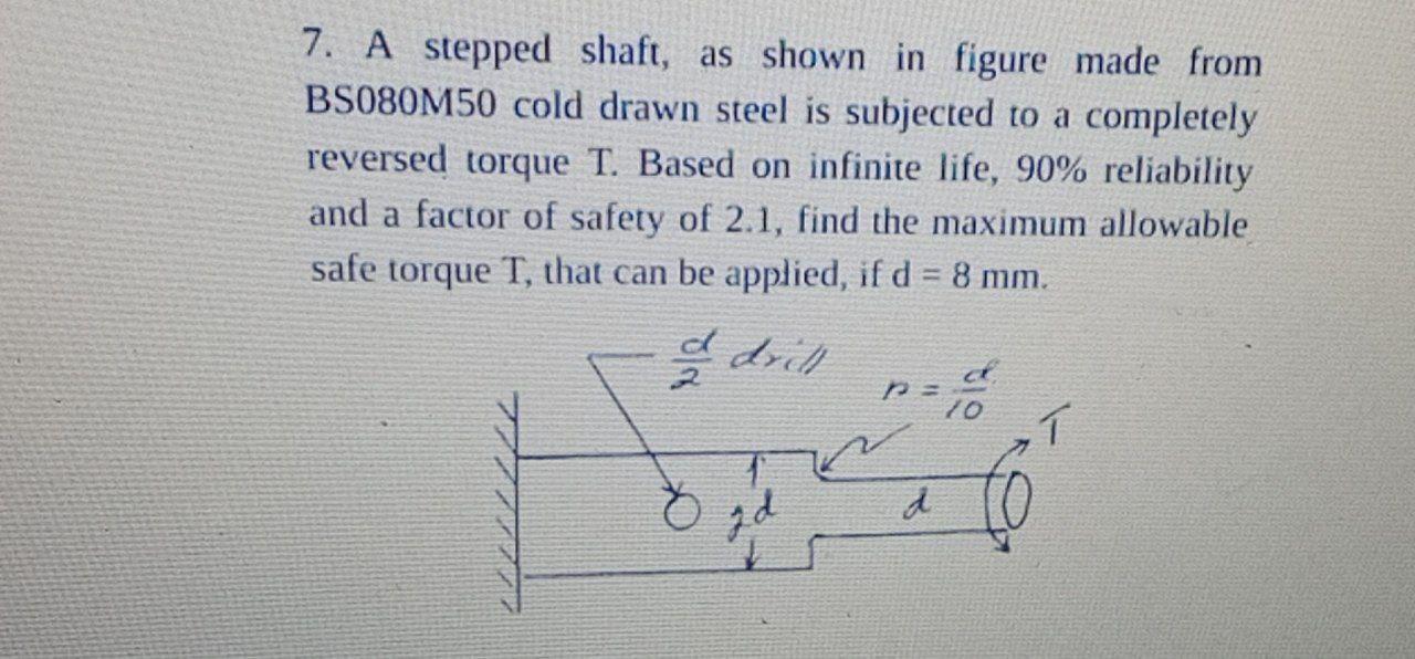 Solved 7. A stepped shaft, as shown in figure made from | Chegg.com