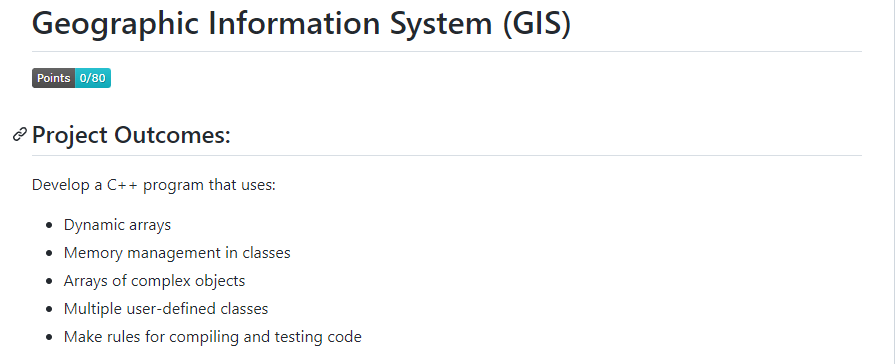 Solved Geographic Information System (GIS) Project Outcomes: | Chegg.com