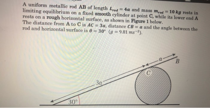 Solved a) Draw a diagram for all the forces acting on the | Chegg.com