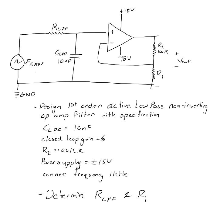- Pesign jot arden active Low Pass non-inverting op | Chegg.com