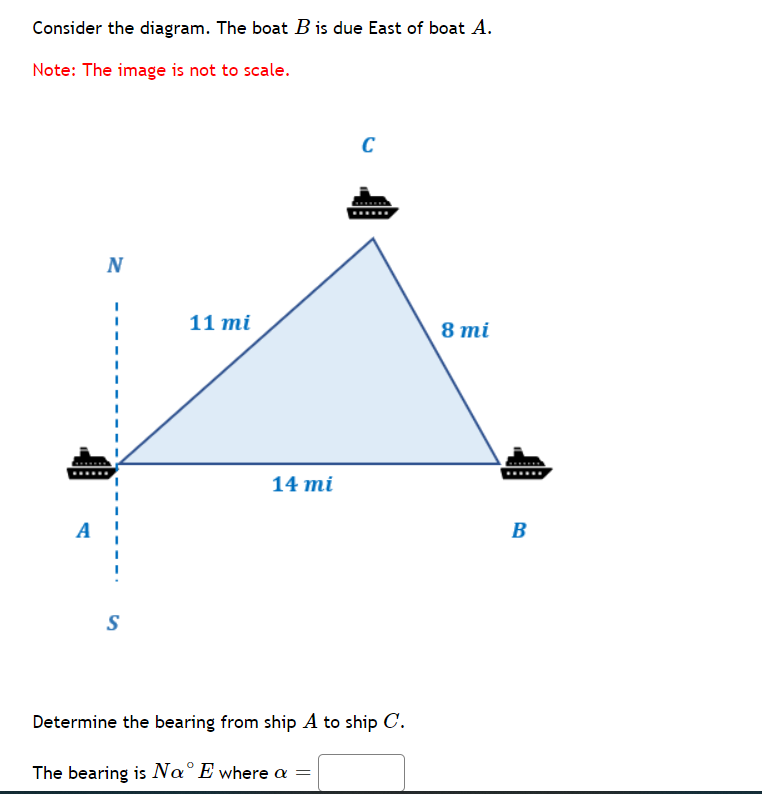 Solved Consider the diagram. The boat B is due East of boat | Chegg.com