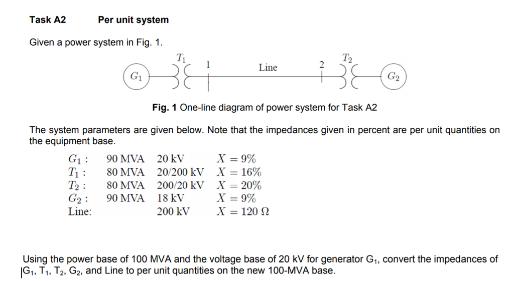 Solved Task A2 Per unit system Given a power system in Fig. | Chegg.com