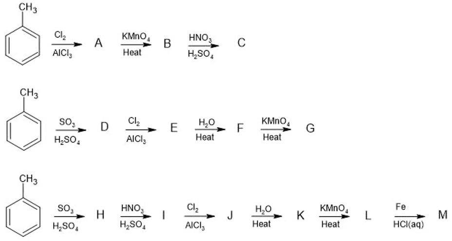 Solved CH3 Cl2 HNO, А KMnO Heat B с AICI: H, SO CH3 CI, D E | Chegg.com