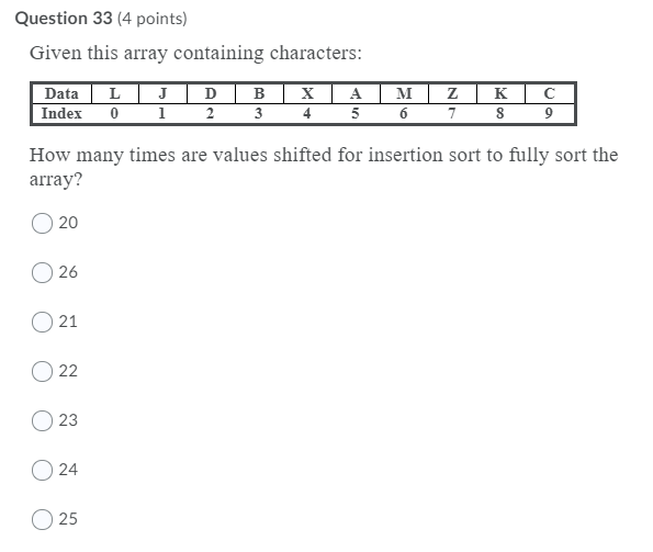 Solved Question 33 4 Points Given This Array Containing 