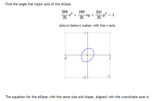 Solved Find the angle the major axis of the ellipse | Chegg.com