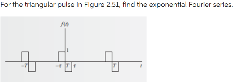 Solved For the triangular pulse in Figure 2.51, ﻿find the | Chegg.com