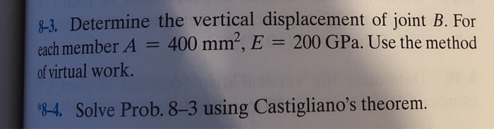 Solved Determine the vertical displacement of joint B. For | Chegg.com