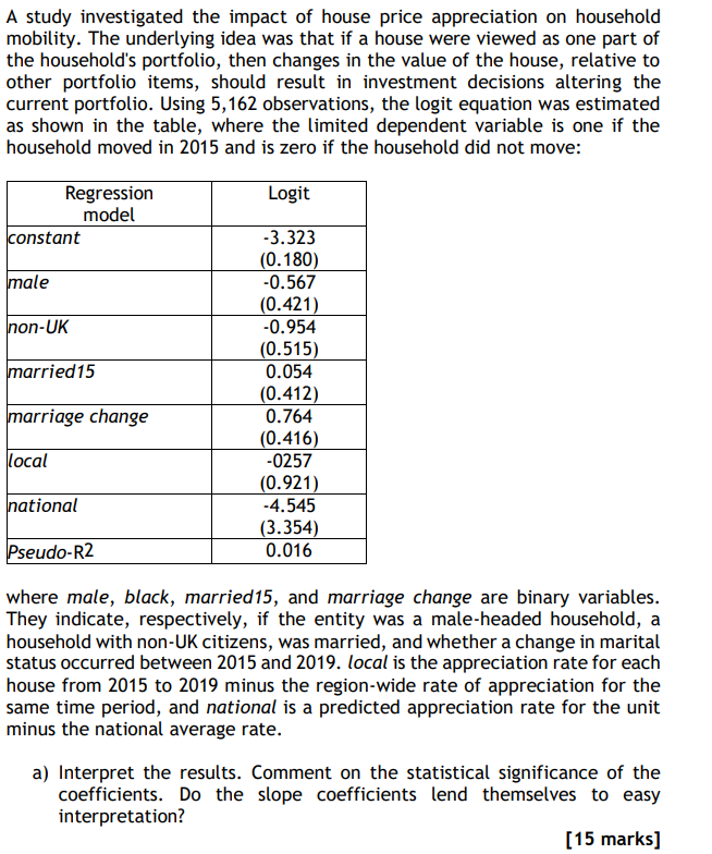 Solved A study investigated the impact of house price | Chegg.com