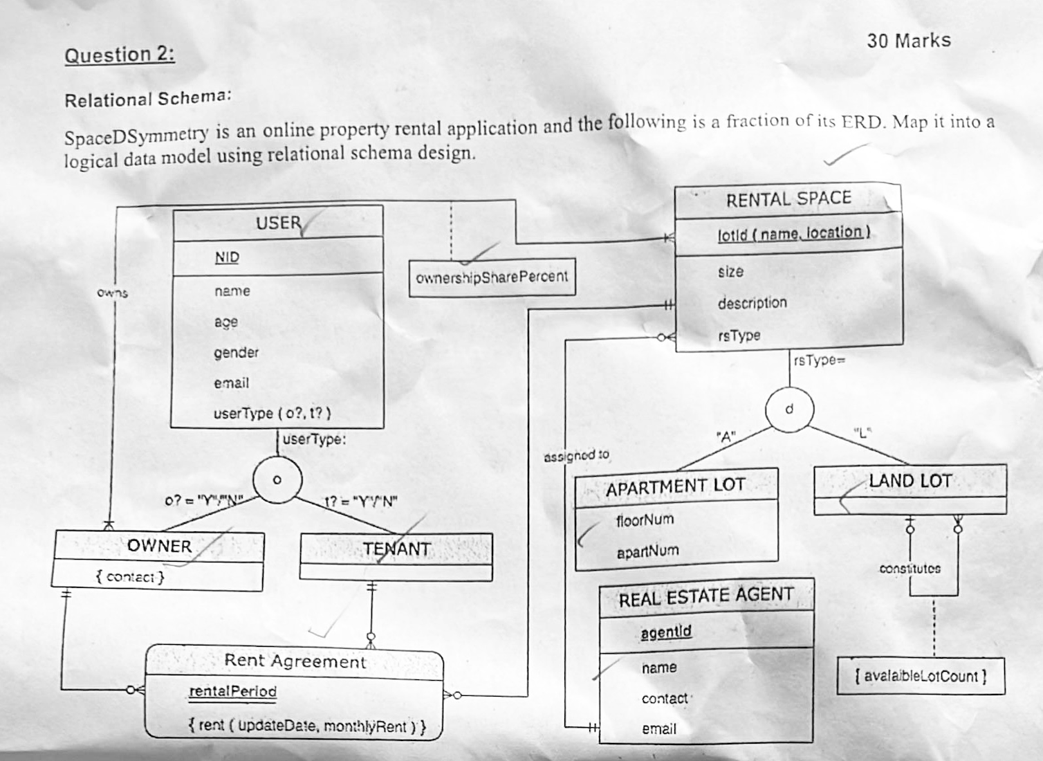 Solved Relational Schema: SpaceDSymmetry is an online | Chegg.com