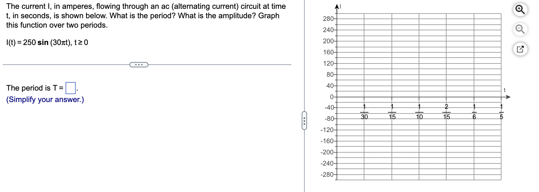 Solved The current I, in amperes, flowing through an ac | Chegg.com