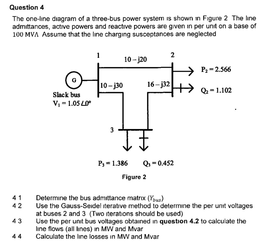 Solved Question 4 The one-line diagram of a three-bus power | Chegg.com