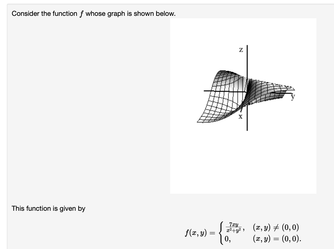 Solved Consider the function f whose graph is shown below. | Chegg.com