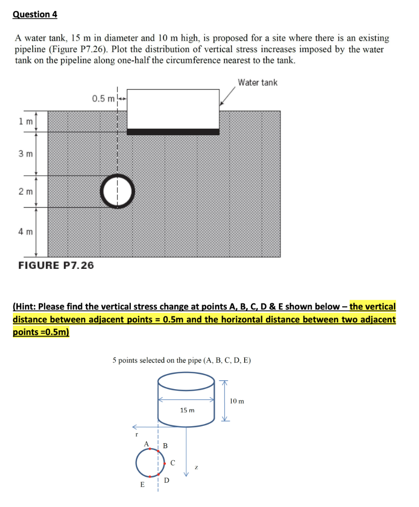 Solved Question 4 A water tank, 15 m in diameter and 10 m | Chegg.com