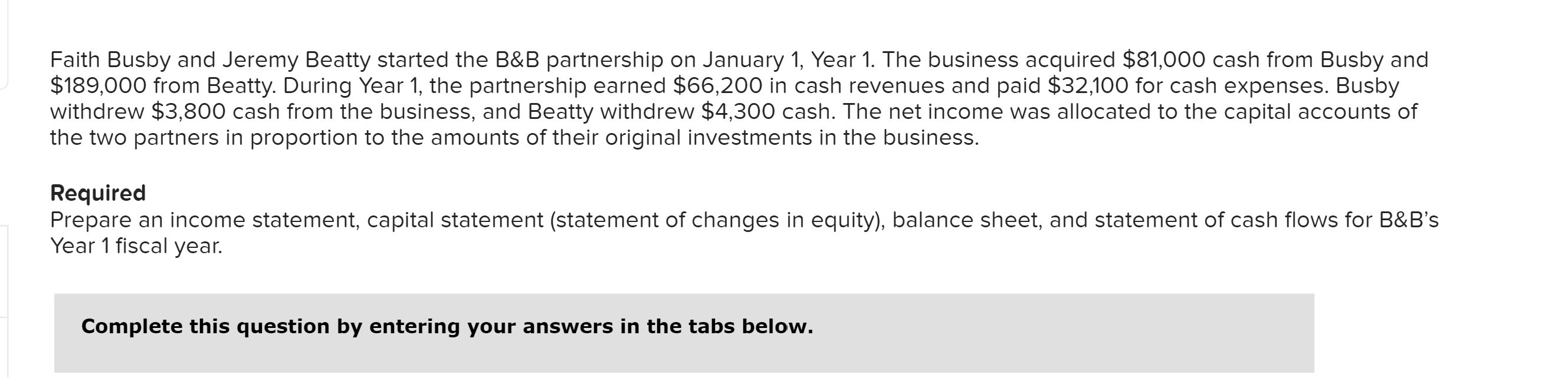 Solved Faith Busby and Jeremy Beatty started the B\&B | Chegg.com