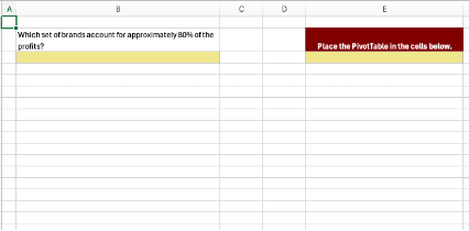 Solved .Based on Pareto principle, which set of brands | Chegg.com