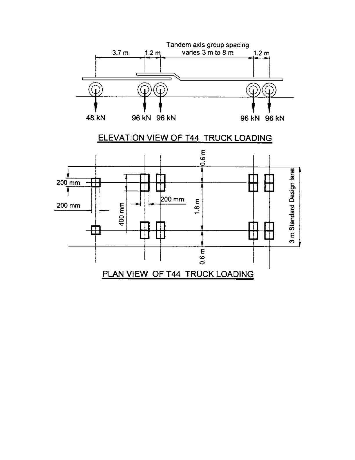 A bridge deck consists of deck units that are tied | Chegg.com