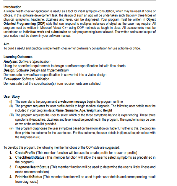 Solved Table 1: List of Symptoms and their corresponding | Chegg.com