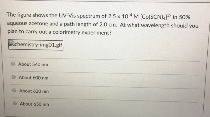 Solved The figure shows the UV-Vis spectrum of 2.5 x 104 M | Chegg.com