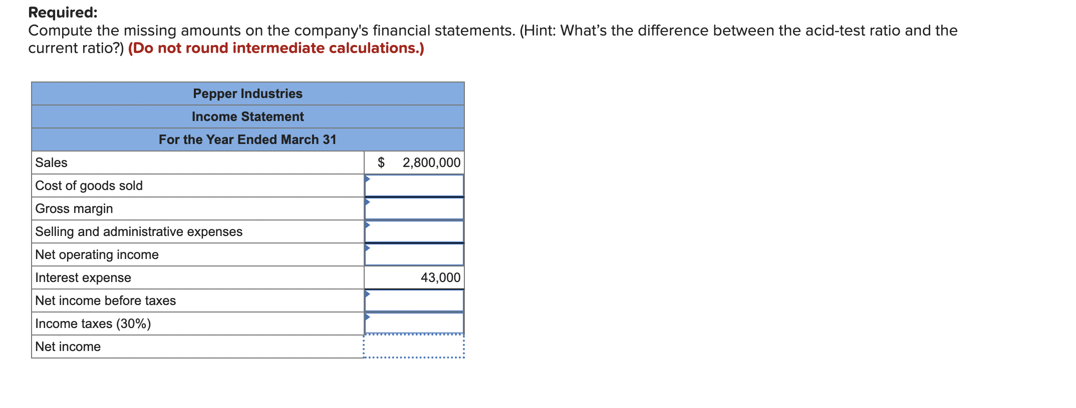 Solved Pepper Company provided the incomplete financial | Chegg.com