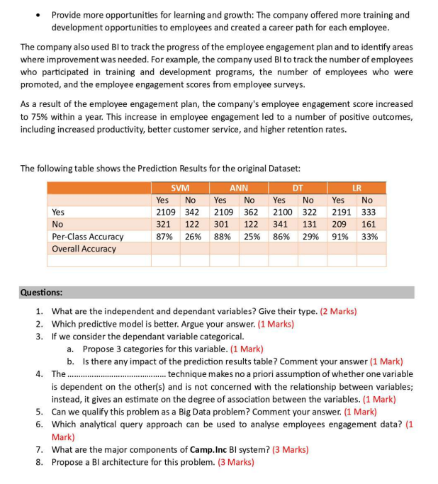 Solved Case Study: Increasing Employee Engagement A large | Chegg.com