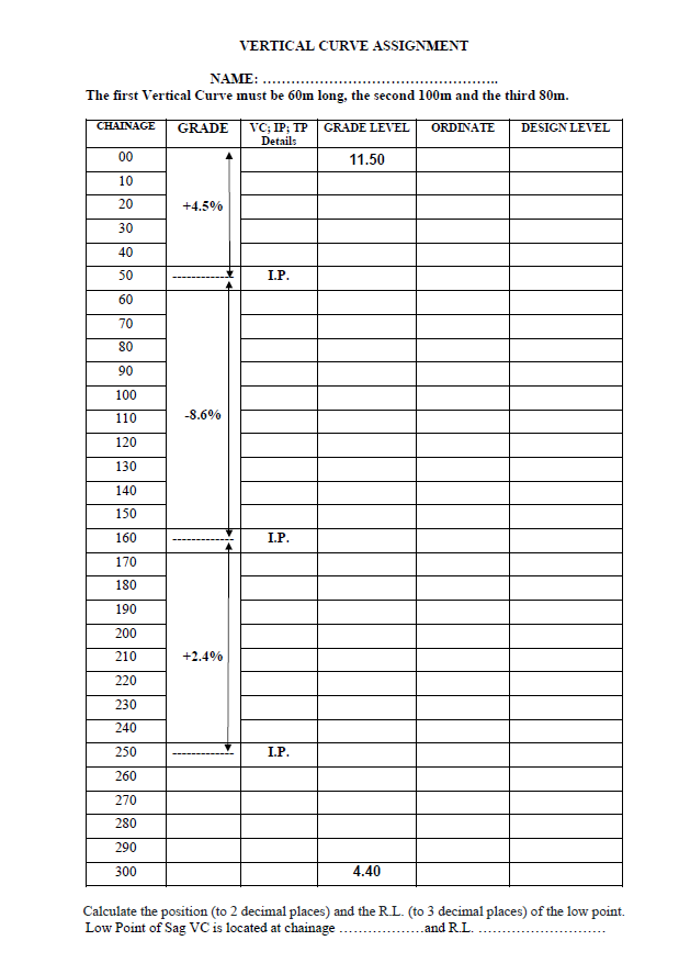 Solved VERTICAL CURVE ASSIGNMENT NAME: The first Vertical | Chegg.com