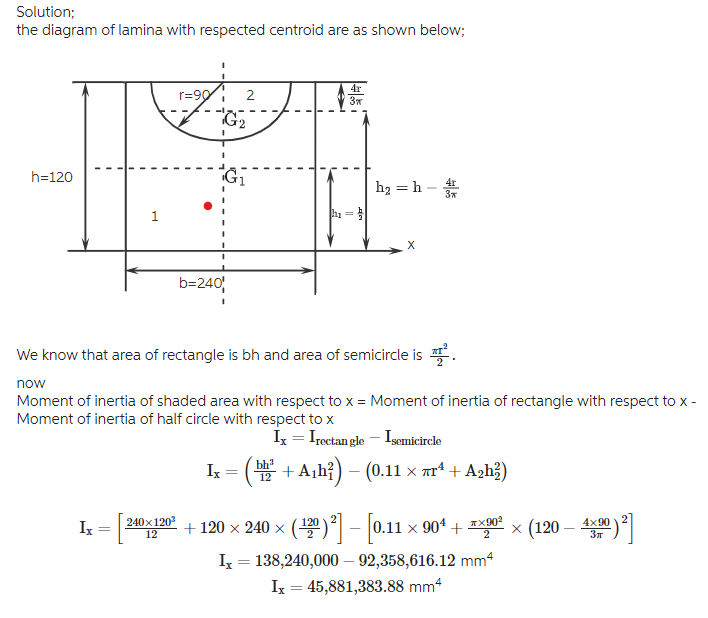 Solved Solution; the diagram of lamina with respected | Chegg.com