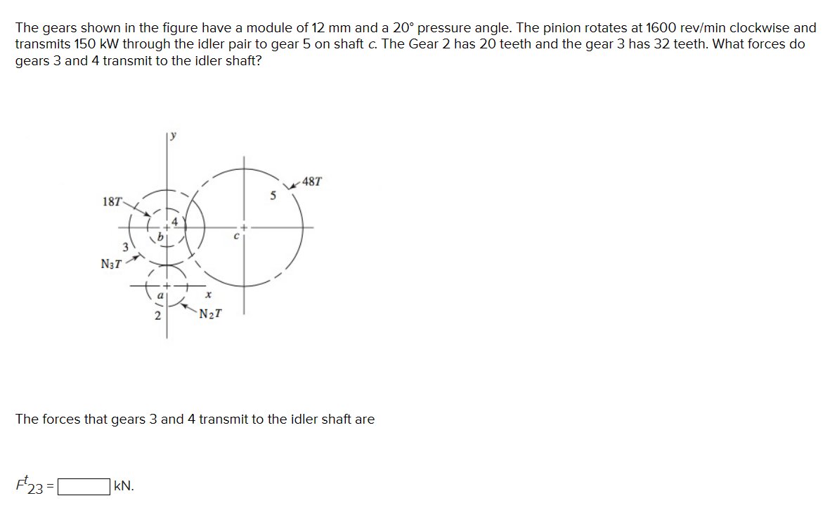 Solved The gears shown in the figure have a module of 12 mm | Chegg.com