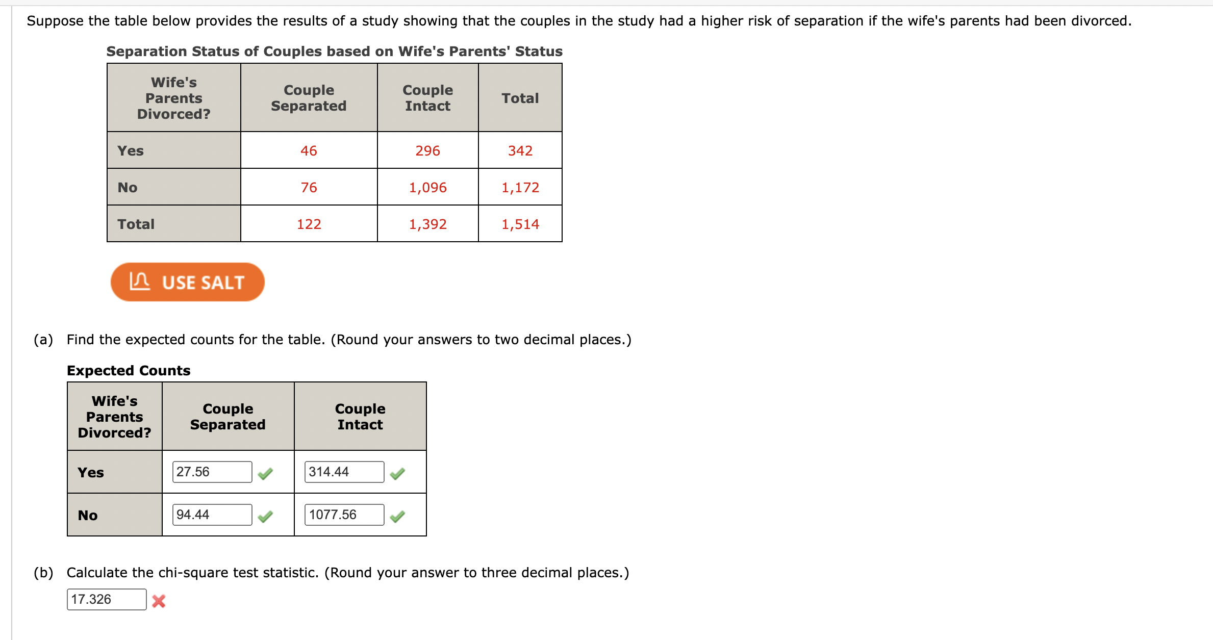 Solved A Find The Expected Counts For The Table Round