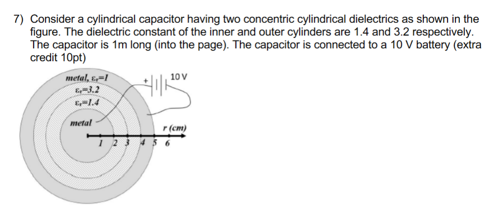 Solved Consider a cylindrical capacitor having two | Chegg.com
