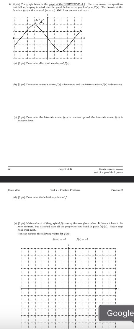 Solved The graph below is ﻿the graph of ﻿the DERIVATIVE | Chegg.com