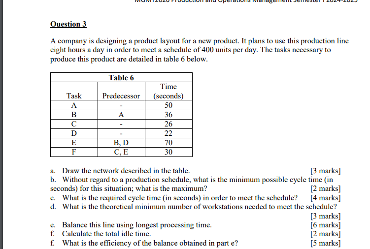Solved Question 3A company is designing a product layout for | Chegg.com
