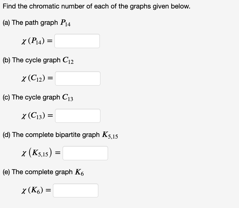 Solved Find the chromatic number of each of the graphs given | Chegg.com