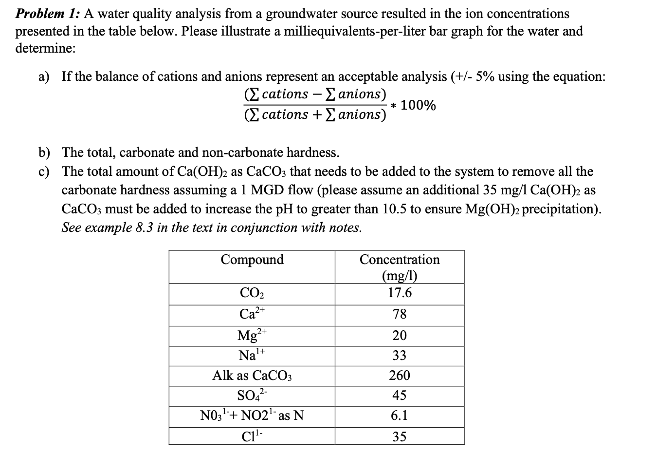 Problem 1: A water quality analysis from a | Chegg.com