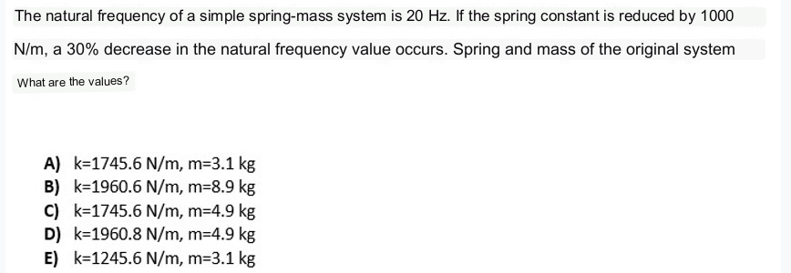 Solved The natural frequency of a simple spring-mass system | Chegg.com