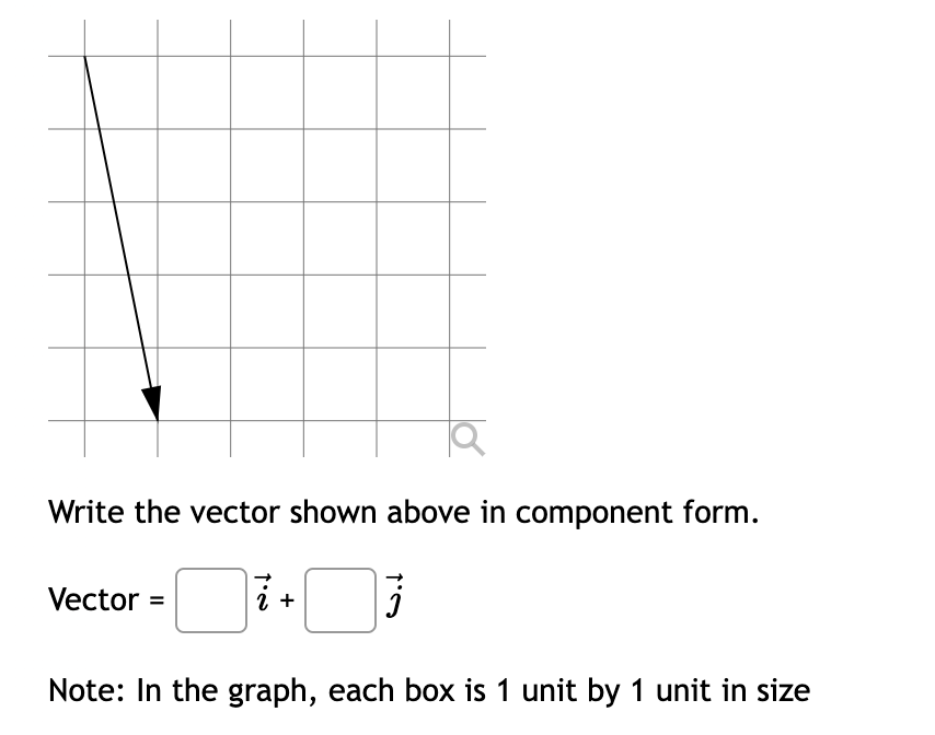 Solved Write the vector shown above in component form. | Chegg.com