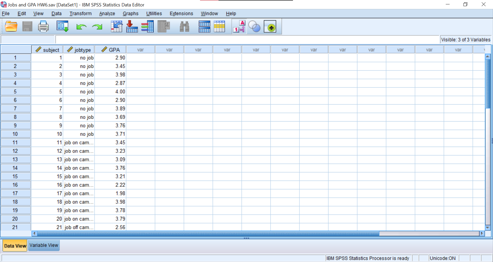 Solved A researcher is interested in if and how job type | Chegg.com