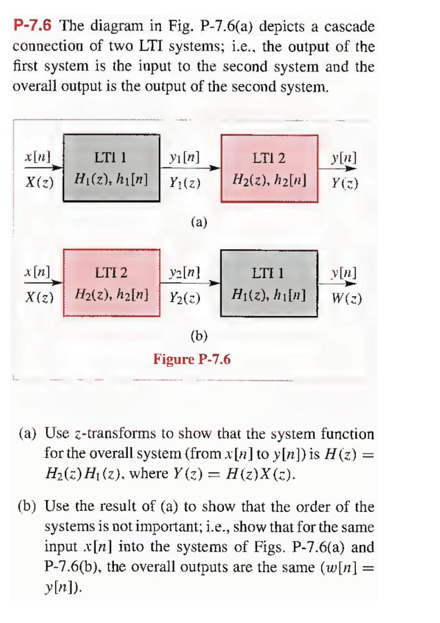 Solved P-7.6 The diagram in Fig. P-7.6(a) depicts a cascade | Chegg.com