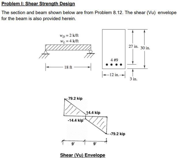 Solved Problem l: Shear Strength Design The section and beam | Chegg.com