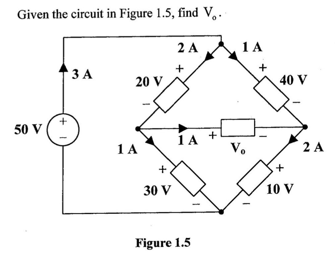 Given the circuit in Figure 1.5, ﻿find V0.Figure 1.5 | Chegg.com