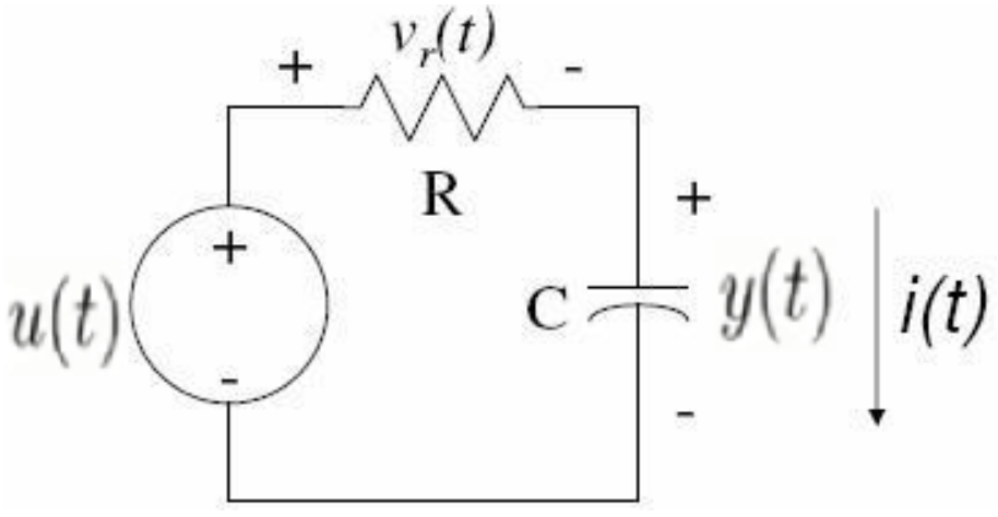 Solved Automatic Control Systems (First Order Systems | Chegg.com