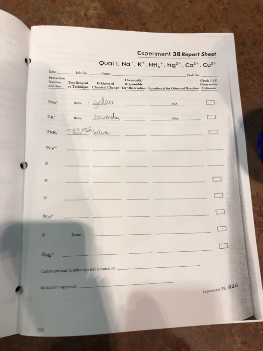 Solved Experiment 38 Report Sheet Date lab Sec Nome | Chegg.com