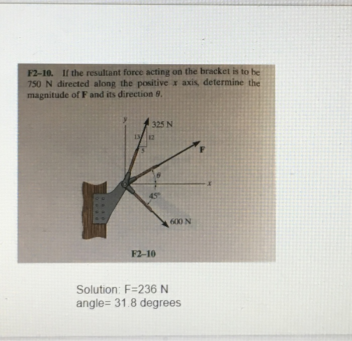 Solved F2 11 If The Magnitude Of The Resultant Force Acting