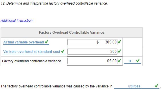 Solved (ALMOST COMPLETED, PLEASE HELP) Genuine Spice Inc. | Chegg.com