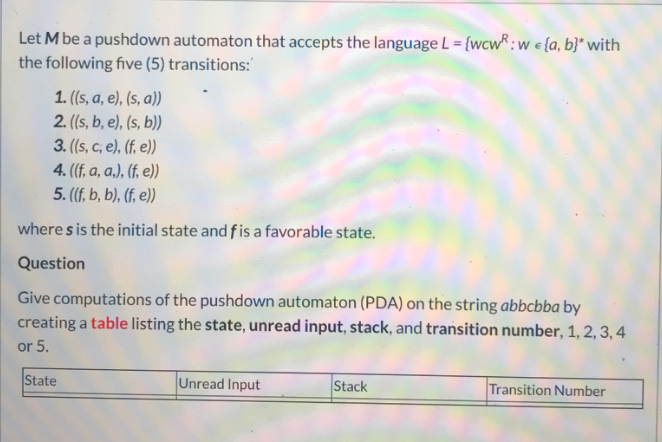 Solved Let M be a pushdown automaton that accepts the | Chegg.com