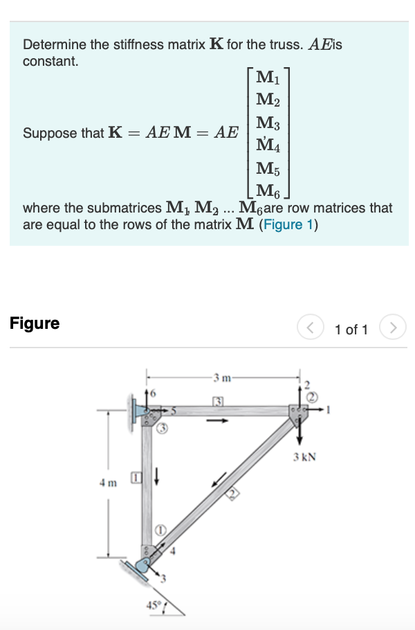 Solved Part A Enter all elements of submatrix M1 in the | Chegg.com